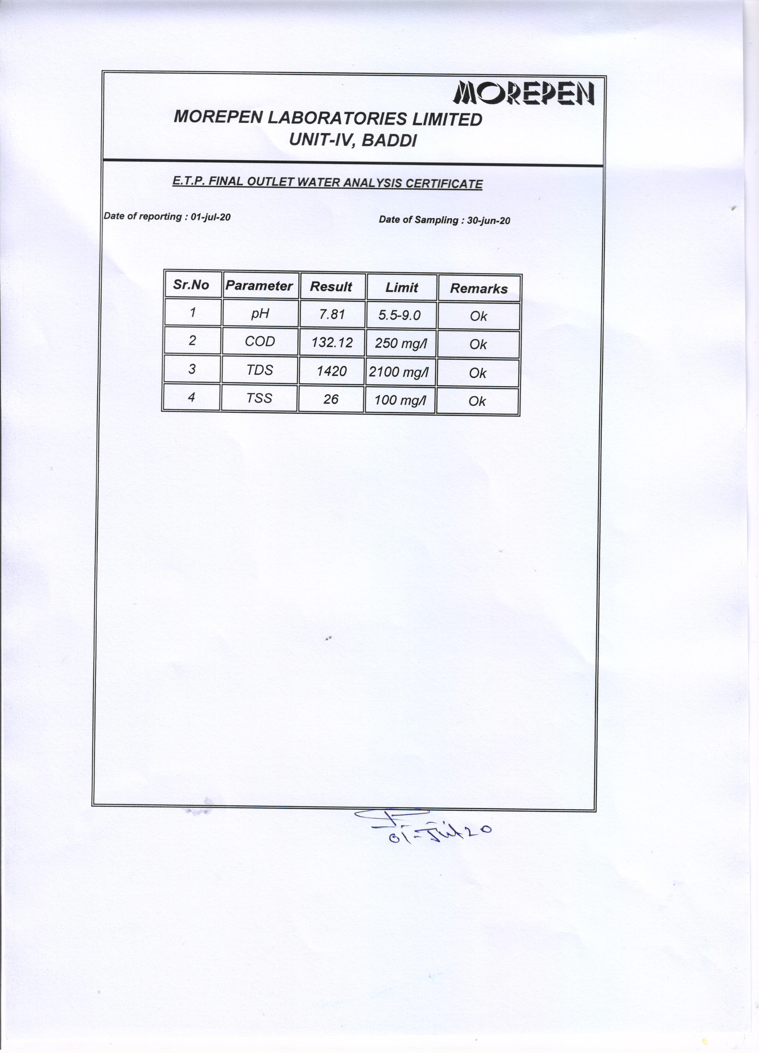 Morepen Laboratories | Enviornment & Air Monitoring
